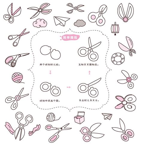 剪刀简笔画图片画法 简笔画