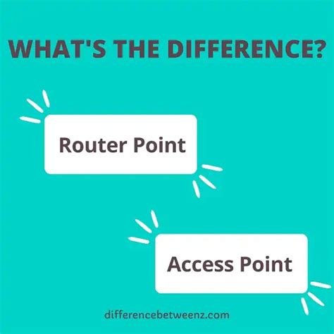 Difference Between Router And Access Points Difference Betweenz