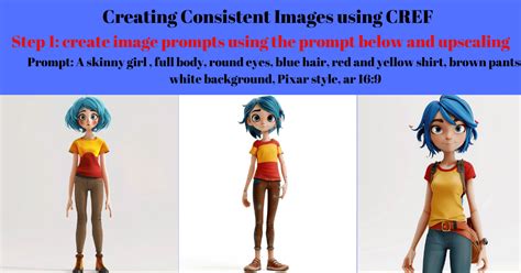 How To Create Consistent Characters In Midjourney Character Reference Guide Ai Chat And Art Tips