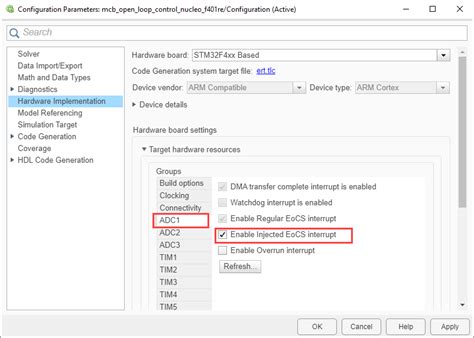 Sensorless Field Oriented Control Of Pmsm Using Stm32 Processor Based