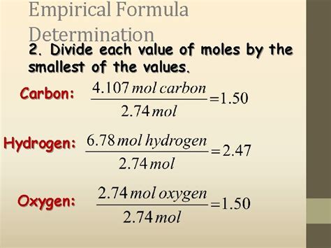 Percent Composition Empirical And Molecular Formulas Courtesy