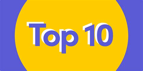 The Top 10 Crm The Top Crm Must Haves For 2023 Blog