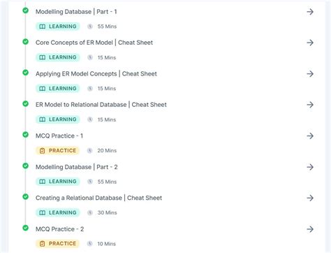 Kollapu Raj Sukumar On Linkedin Day110 150daysofcodechallenge Nxtwave Nxtwaveteam