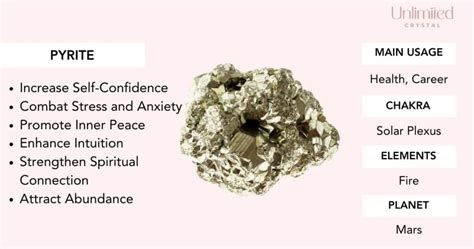 Pyrite Meaning Healing Properties And Uses