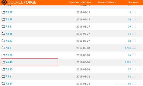 Xampp下载，踩得mysql的坑！！使用本机之前装入的mysqlidea配置phpxammp中只需要开启apache 和 Mysql 就可以了吧 Csdn博客