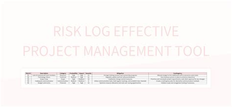 Risk Log Effective Project Management Tool Excel Template And Google