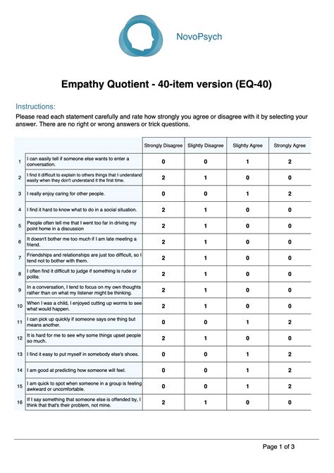 Eq 40 Empathy Quotient
