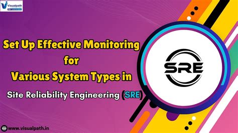 Site Reliability Engineering Sre Training Set Up Effective Monitoring For Various System