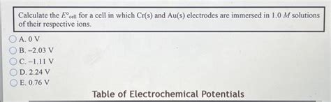 Solved Calculate The Ecell For A Cell In Which Cr S And Chegg Com