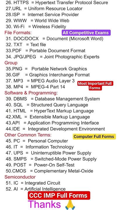 Ccc Full Forms।computer Full Form। Computer Full Form 20। Computer Full Forms All। Full Form 100