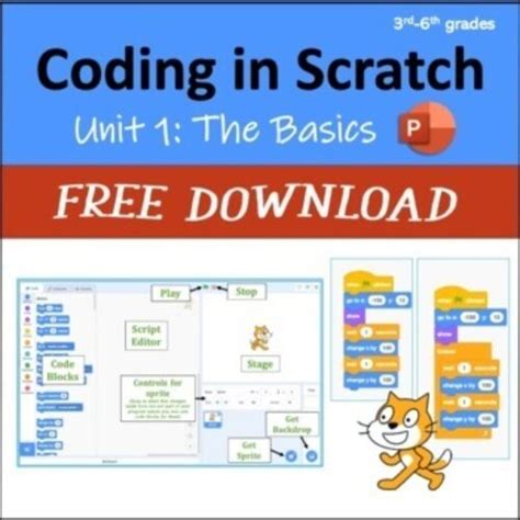 Computer Coding In Scratch Unit 1 The Basics 3rd 6th Classful