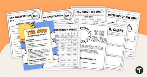 Solar System Kwl Chart