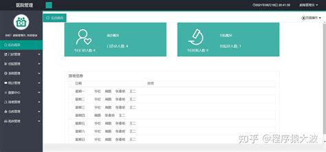 基于java Springboot的医院信息管理系统，附源码 知乎