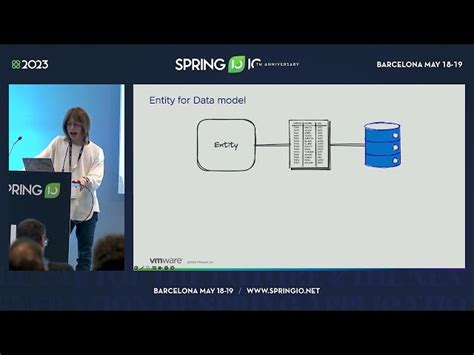 spring io talk kotlin for fun for spring fans from spring i o class