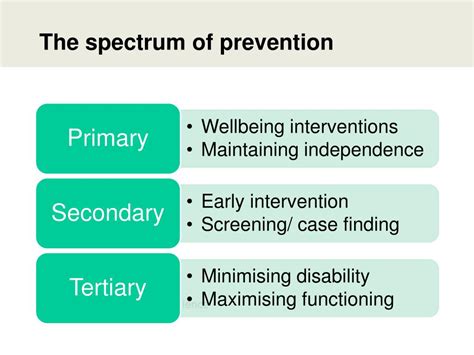Ppt Maximizing Cost Effectiveness In Adult Social Care Seminar