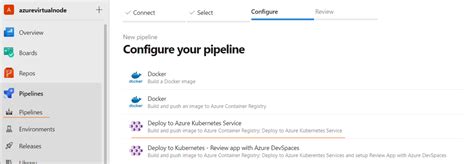 Azure Is It Possible To Use Multiple Virtual Nodes On An Aks Cluster Stack Overflow