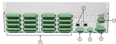 UNBRO Reliable IT System Solution Provider