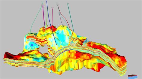 Solutions Subsurfaceai