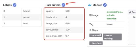 Registry Modelversion