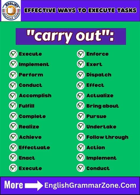 Best 24 Effective Ways To Execute Tasks