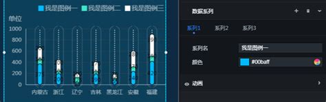 垂直胶囊柱图组件v30以下版本的配置项说明 Datav数据可视化 阿里云 垂直胶囊柱图组件v30以下版本的配置项说明 Datav数据可视化 阿里云