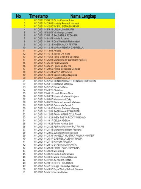 Hasil Obee Sma Pdf