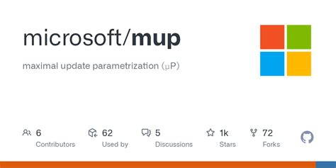 github microsoft mup maximal update parametrization µp