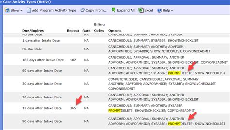 General Case Management Why Do Tasks Keep Showing Up On My Task List For Discharged Cases