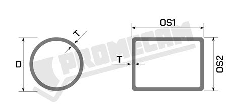 Online Weight Calculator For Round And Rectangular Pipes Promecam