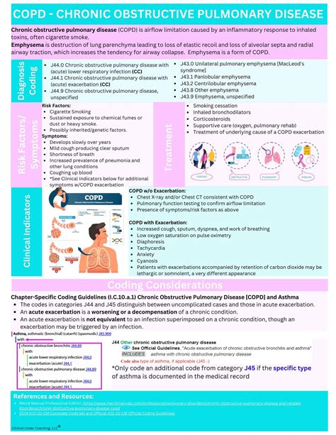 Icd 10 Respiratory Cheat Sheet Medical Coding Guide Digital Download Etsy