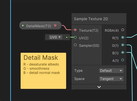 Michal Lopasovsky Technical Artist
