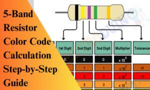 Band Resistor Color Code Calculation Step By Step Guide