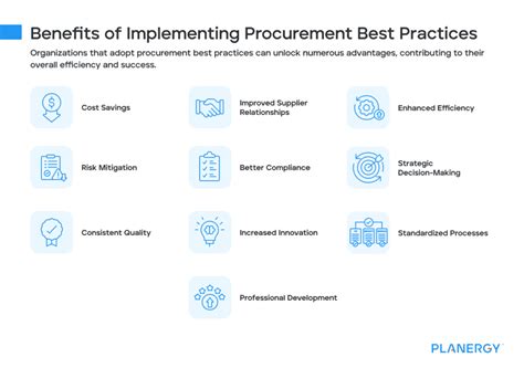 Top 10 Best Practices For Smart And Effective Purchasing Planergy