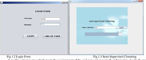 Figure 11 From An Improved Semi Supervised Clustering Algorithm Based