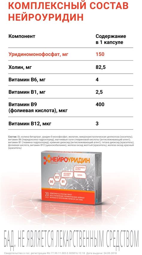 Нейроуридин капс., 20 шт. — купить в интернет-магазине по низкой цене ...