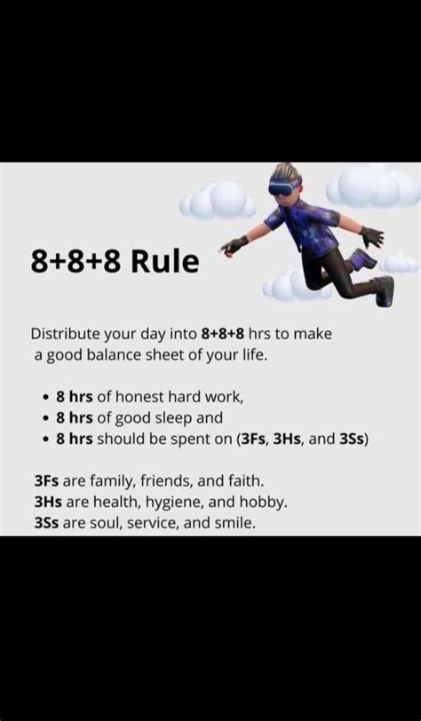 Shailesh Singh On Linkedin Distribute Your Day In This Format