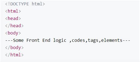 What Happens If You Omit Within Your Source Code