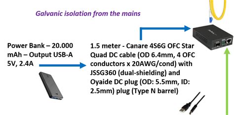 SFP FMC Optical Cable The Only Important Ethernet Cable What S Best Audio And Video Forum