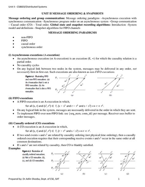 Distributed System Unit Ii Message Ordering And Snapshots Message