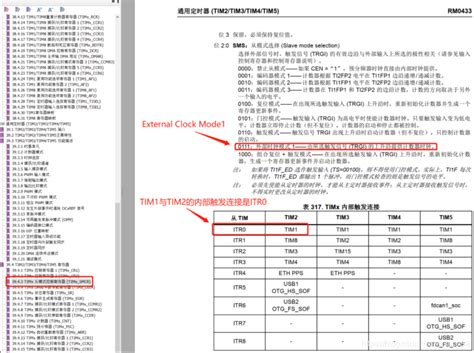 Stm32h743cubemx Tim1发送pwm脉冲tim2计算pwm脉冲的总数定时器同步计数实现）compare Pulse Csdn博客