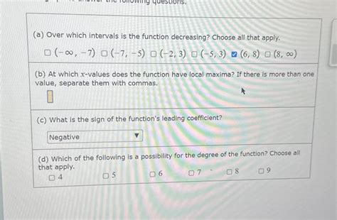 Solved Below Is The Graph Of A Polynomial Function With Real