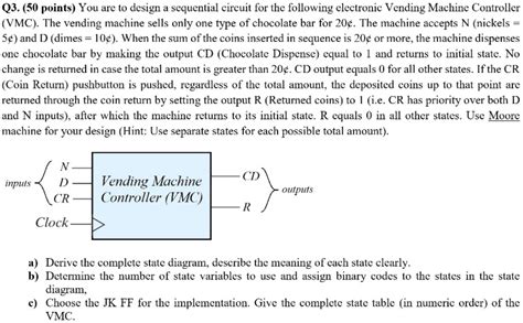 Solved Q Points You Are To Design A Sequential Chegg