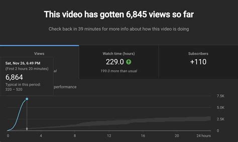 Matt Pocock On Twitter This Doin Numbers Ycwqiv5vm7