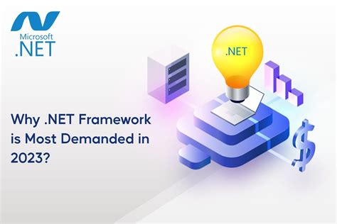 5 Java Testing Frameworks That Work Best For Backend Development
