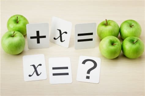 Singapore Math Heuristics Make A List Guess And Check Restate The