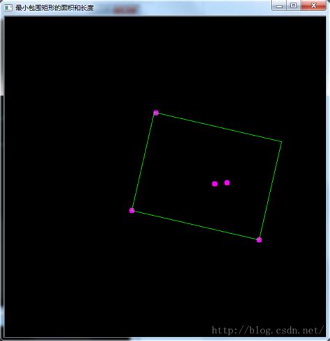 【opencv笔记 15 3】opencv计算物体最小包围矩形面积和周长opencv最小包围矩形面积 Csdn博客