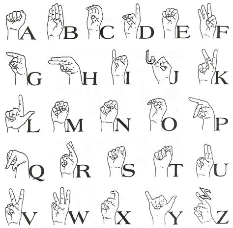 Asl Alphabet Chart Printable Free Printable Chart