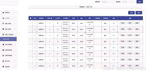 Python毕设安全电子选举系统的设计与实现程序论文电子投票系统密码学引论实现 Csdn博客