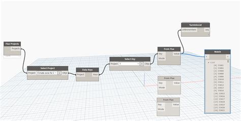 Can We Store Data Imported From Excel In Dynamo Lists Logic Dynamo