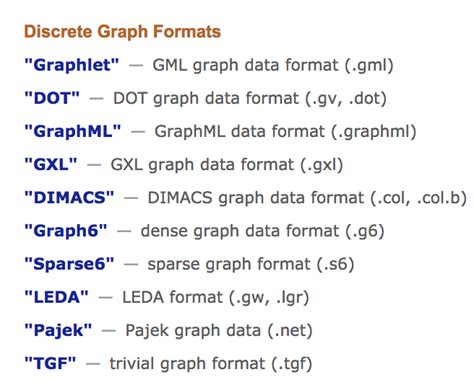 what mathematica export graph format is easy to load in r